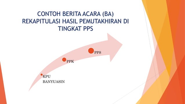 Materi Penyusunan DPS - Pak Ricky Oktadinata Maret 2023.pptx