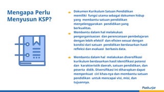 materi Penyusunan KSP 2024 review.pptx untuk review KSP | PPTX
