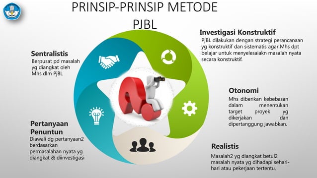Materi Penyusunan Kurikulum dan RPS berbasis OBE.pptx