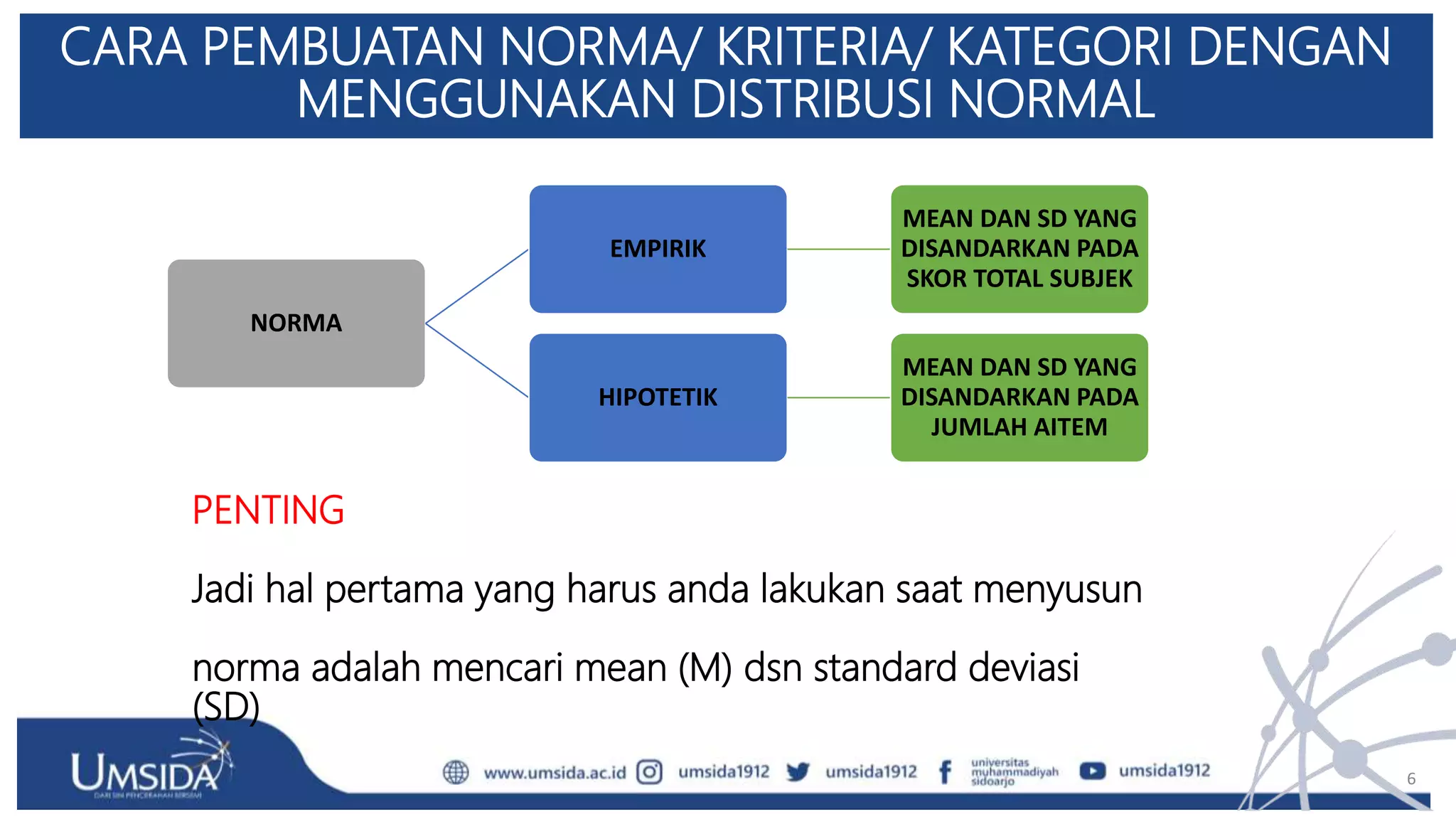 Materi Penyusunan Norma.pptx