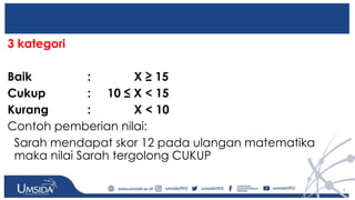 Materi Penyusunan Norma.pptx