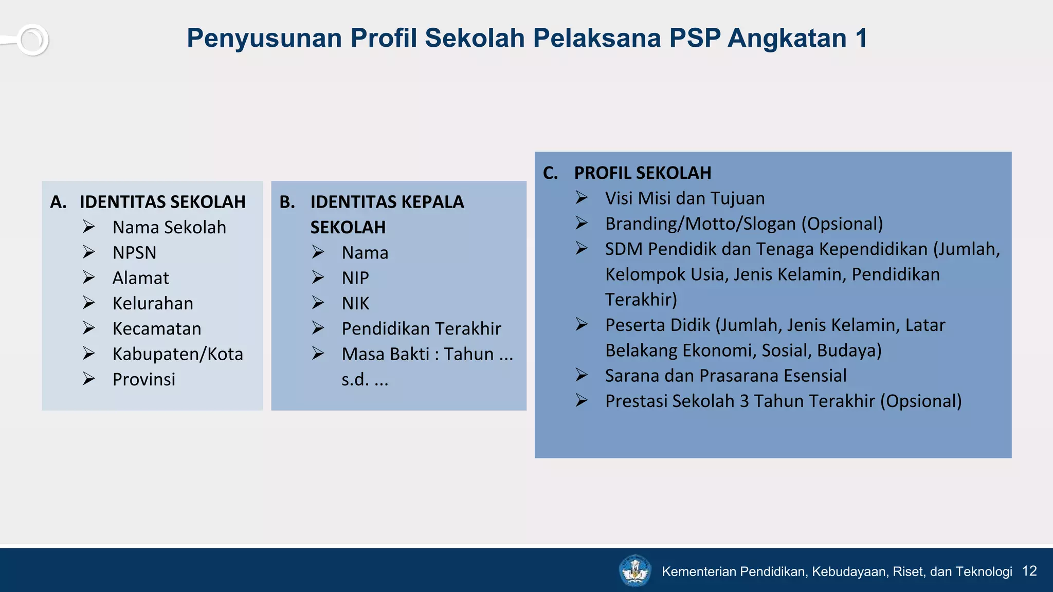Materi Penyusunan Profil PSP.pptx