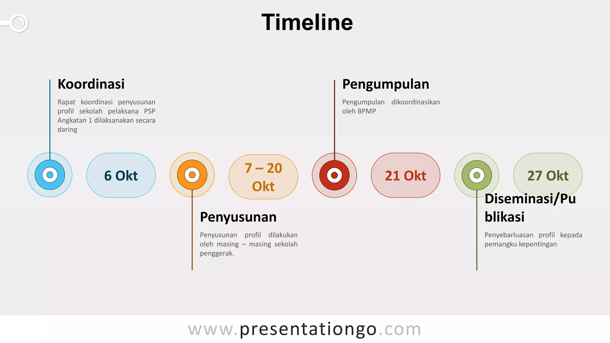 Materi Penyusunan Profil PSP.pptx