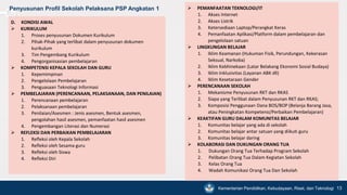 Materi Penyusunan Profil PSP.pptx