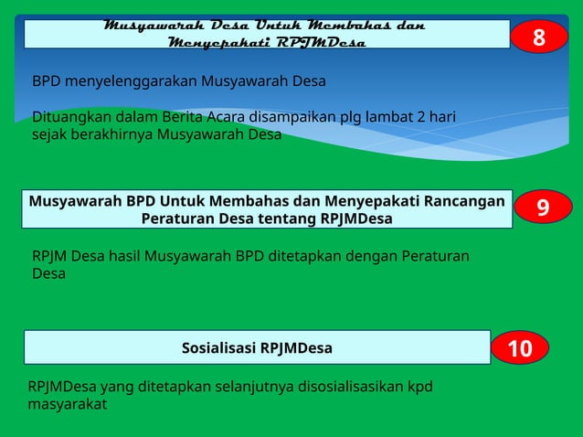 Materi Penyusunan RPJM pembangunan Desa.pptx