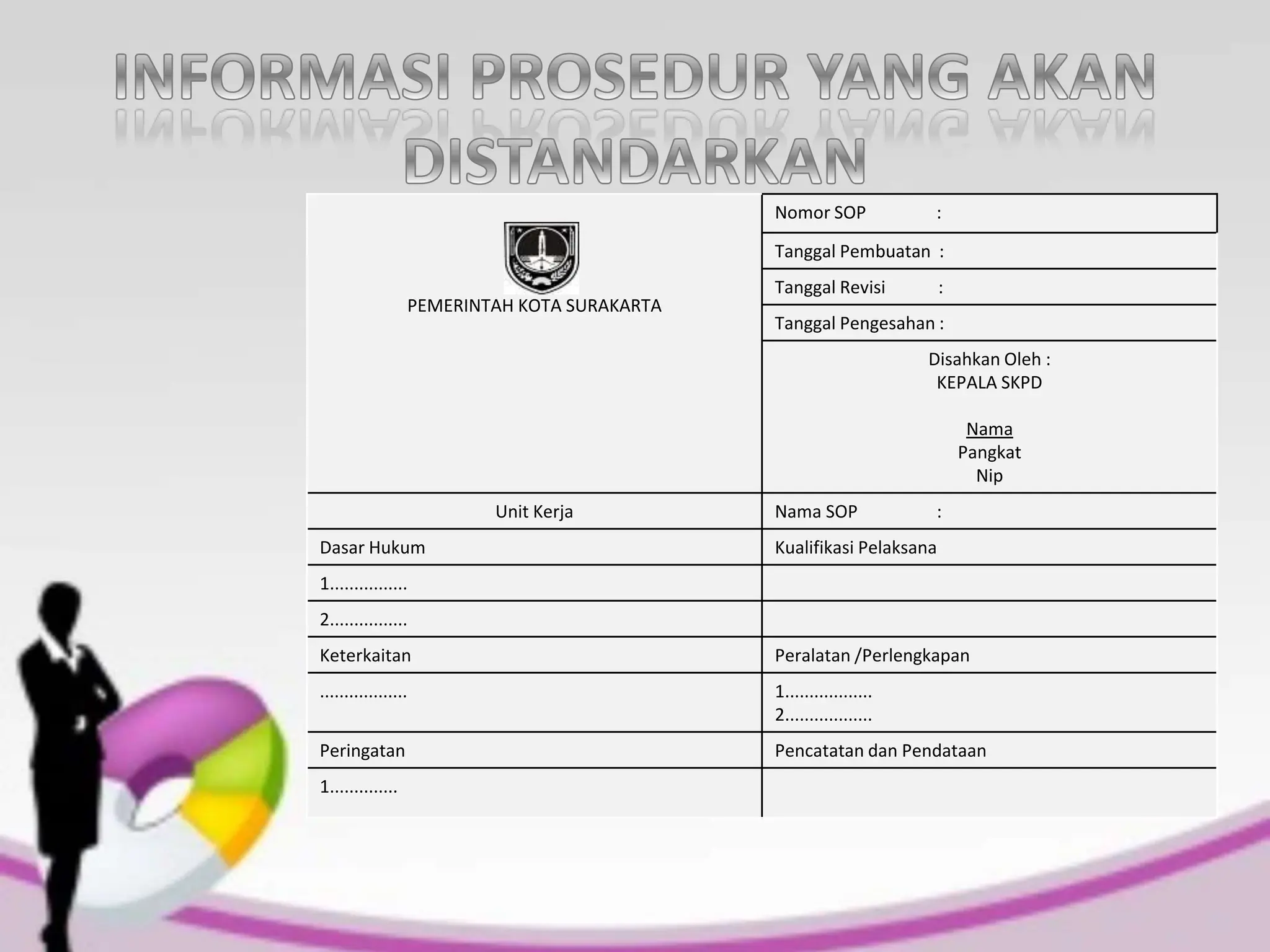 MATERI PENYUSUNAN SOP.ppt