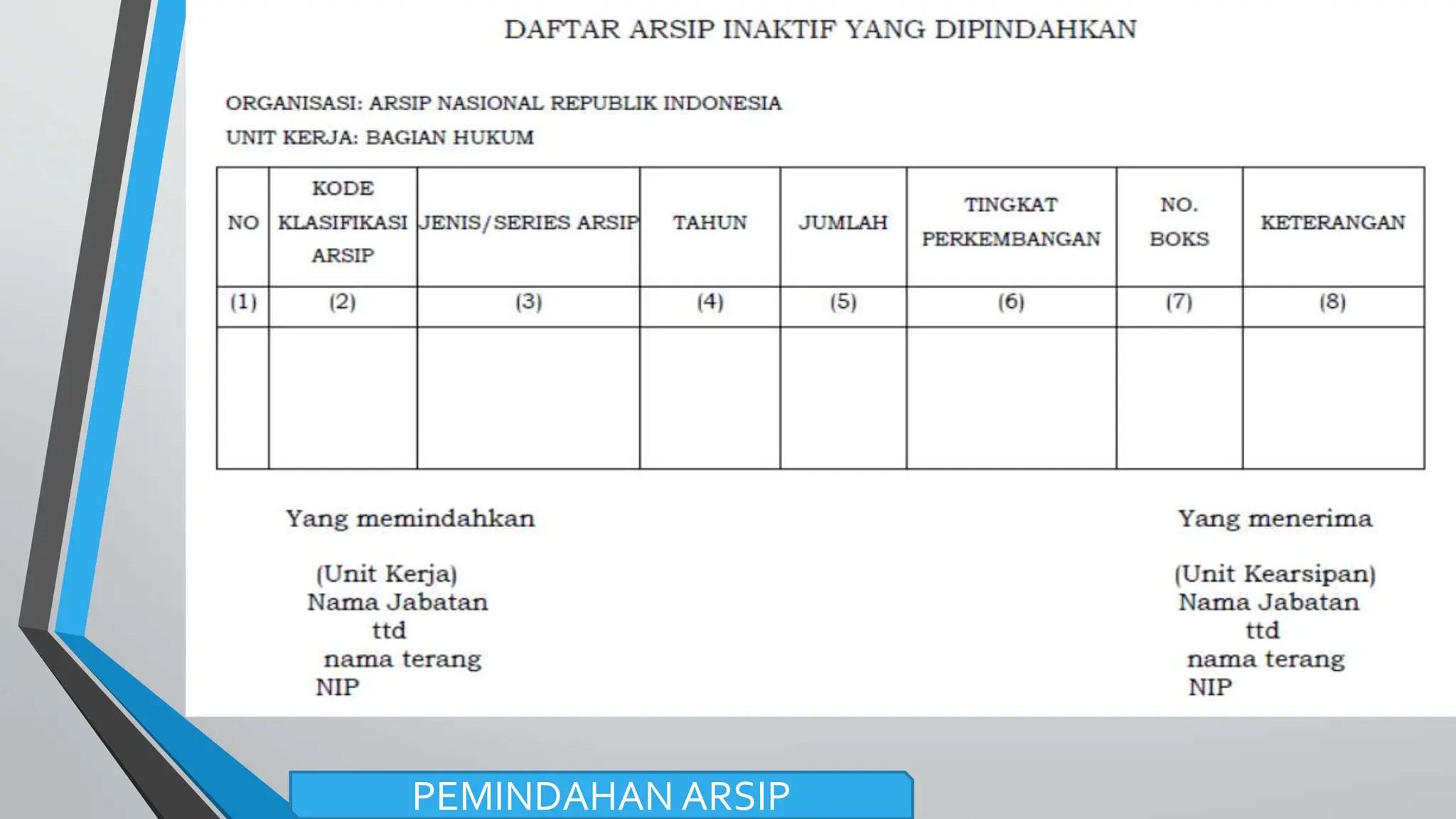 MATERI PENYUSUTAN ARSIP .pptx