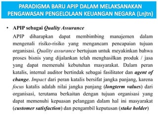 Materi peran apip | PPTX