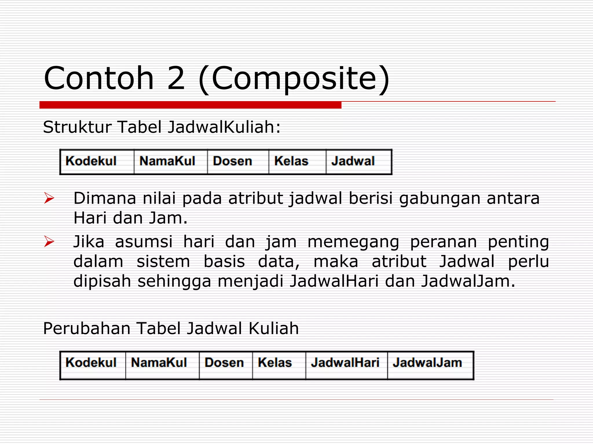 Materi_Perancangan_Basis_Data.pdf | Free Download