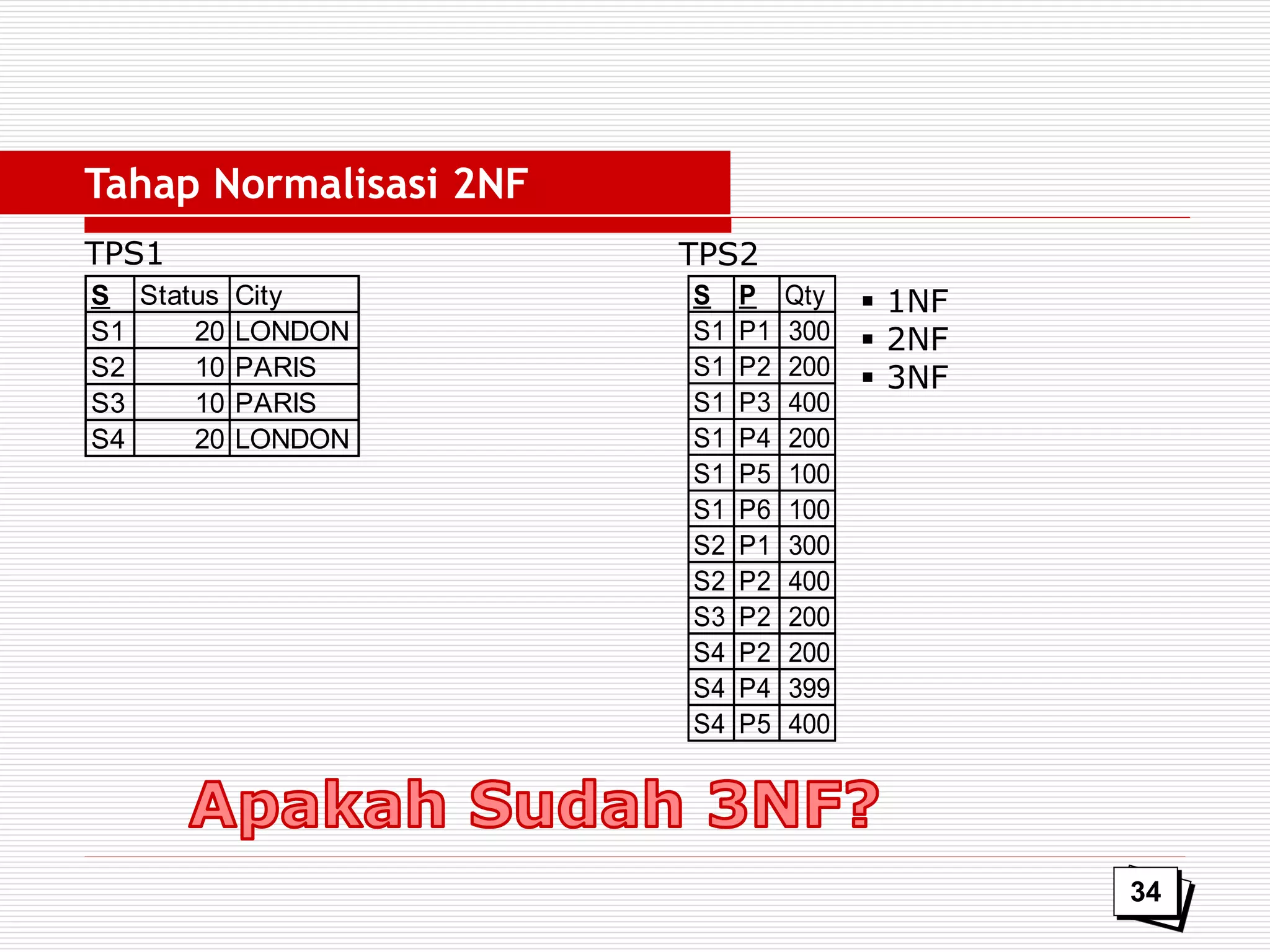 Materi_Perancangan_Basis_Data.pdf | Free Download