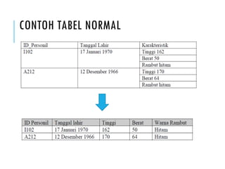 Materi_Perancangan_Basis_Data.pdf