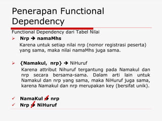 Materi_Perancangan_Basis_Data.pdf