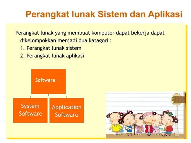 materi perangkat lunak atau software.pptx