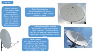 MATERI PERANGKAT ODU materi vsat (very small aperture) kelas xi | PPTX