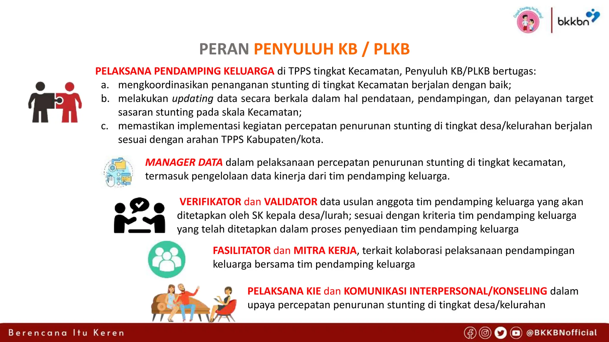 Materi PERAN PKB dalam PPS 22 Agustus 2022.pptx