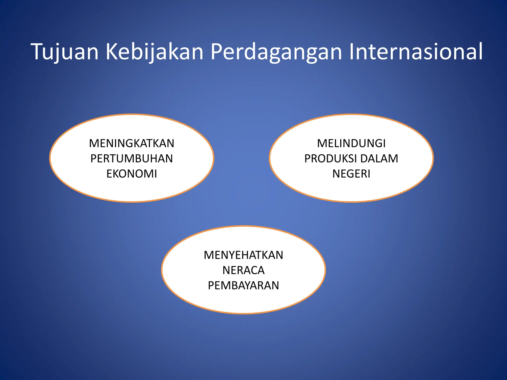 Materi Perdagangan Internasional .pptx
