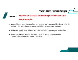 Materi Perencanaan JPT.pdf