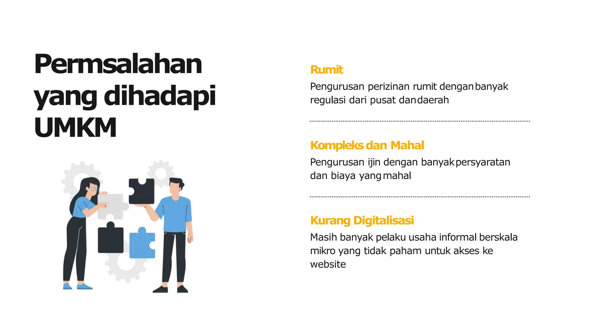 Perizinan Usaha.pptx