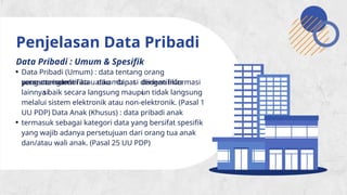 MATERI PERLINDUNGAN DATA PRIBADI - BKA LAW OFFICE.pdf.pptx