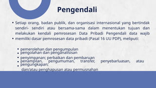 MATERI PERLINDUNGAN DATA PRIBADI - BKA LAW OFFICE.pdf.pptx