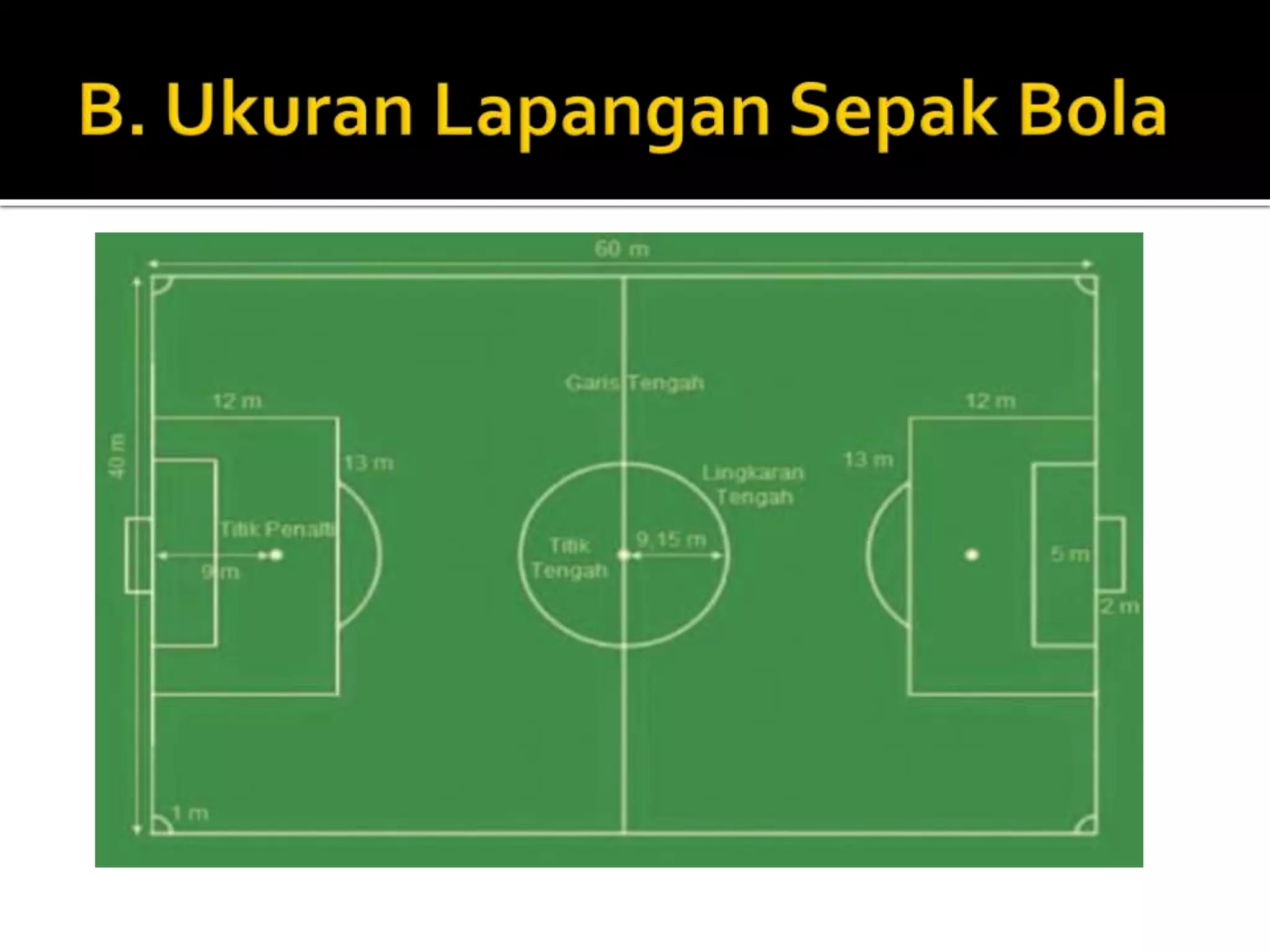 Materi permainan bola besar kelas 7 | PPTX