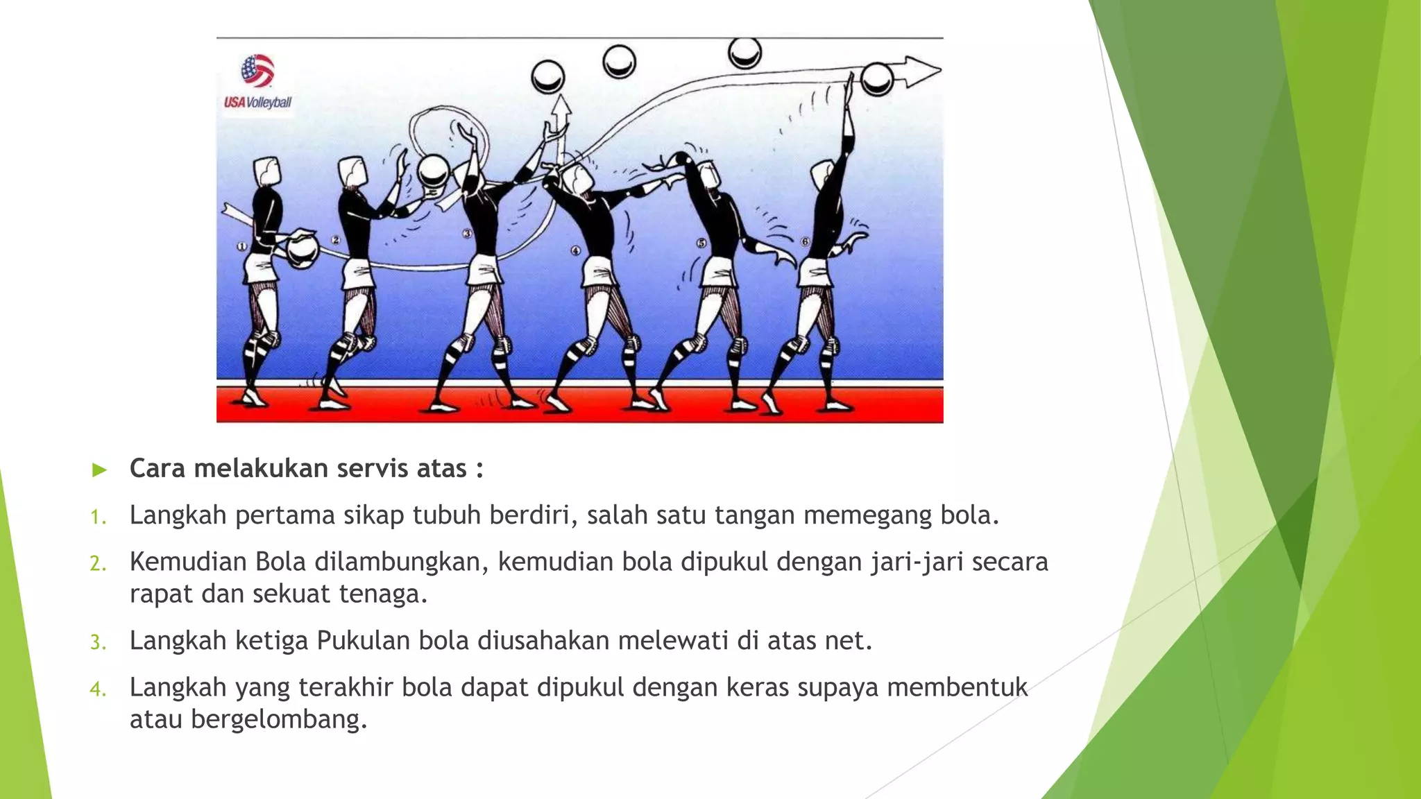 MATERI_PERMAINAN_BOLA_VOLI.pptx