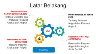Materi Peraturan Menteri Tenaga Kerja Republik Indonesia No 8 tahun 2020.pptx