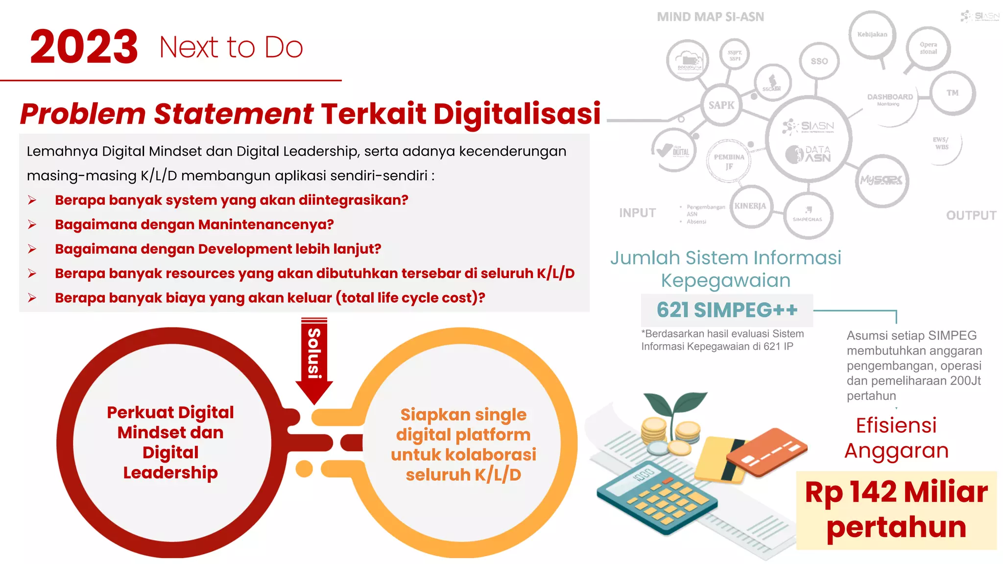 MATERI PERMENPAN 1 TH 2023 TTG JABATAN FUNGSIONAL.pdf