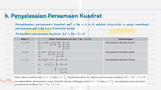 Materi Persamaan dan Fungsi Kuadrat.pptx