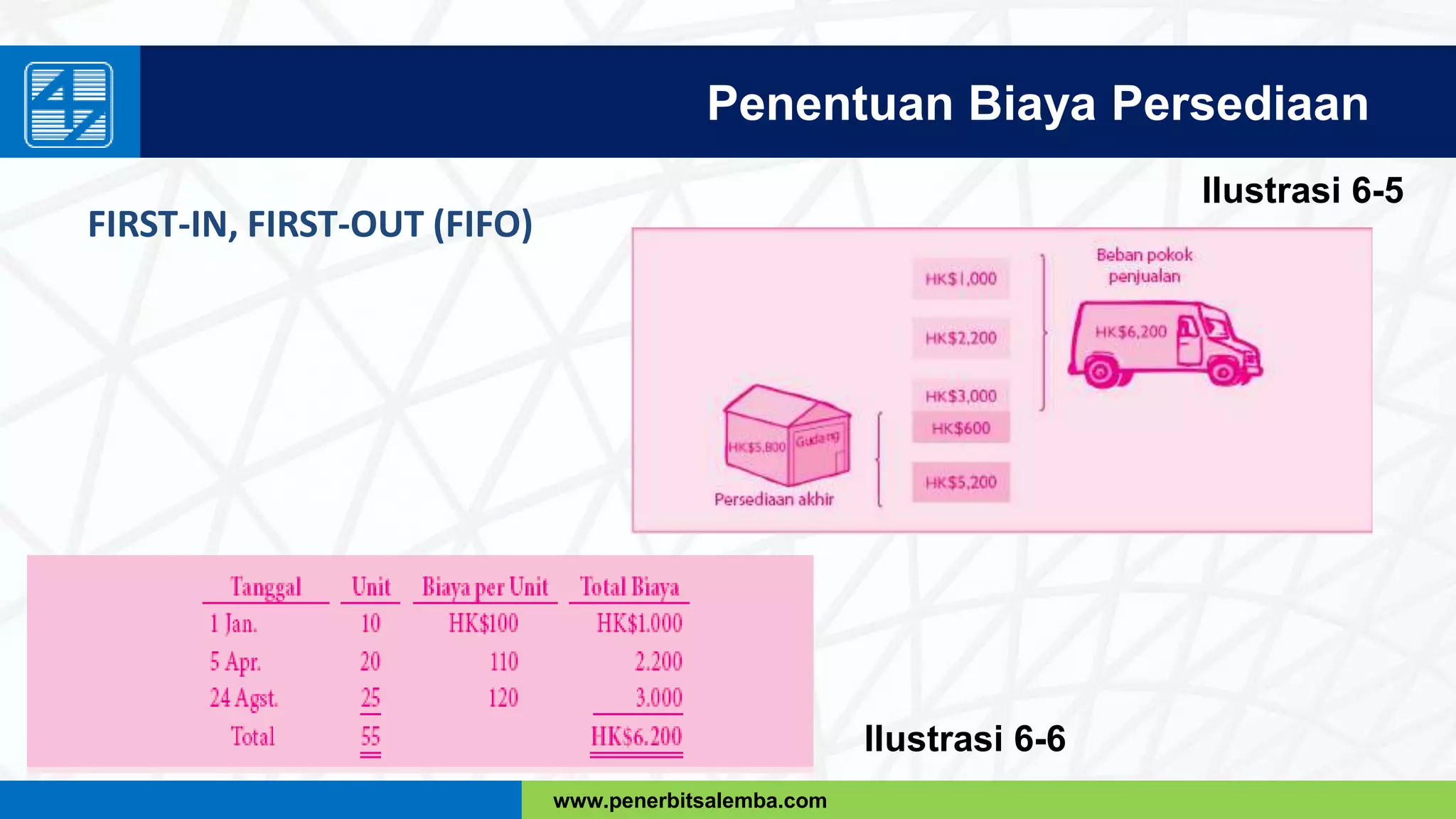 MATERI PERSEDIAAN.pptx