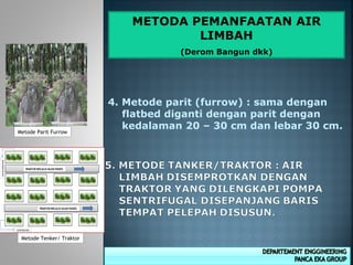 Materi persentase land aplikasi pks | PPT
