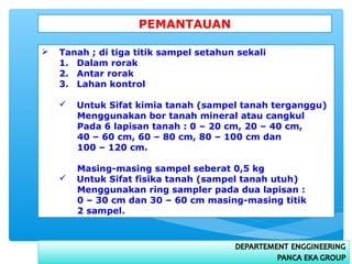 Materi persentase land aplikasi pks | PPT