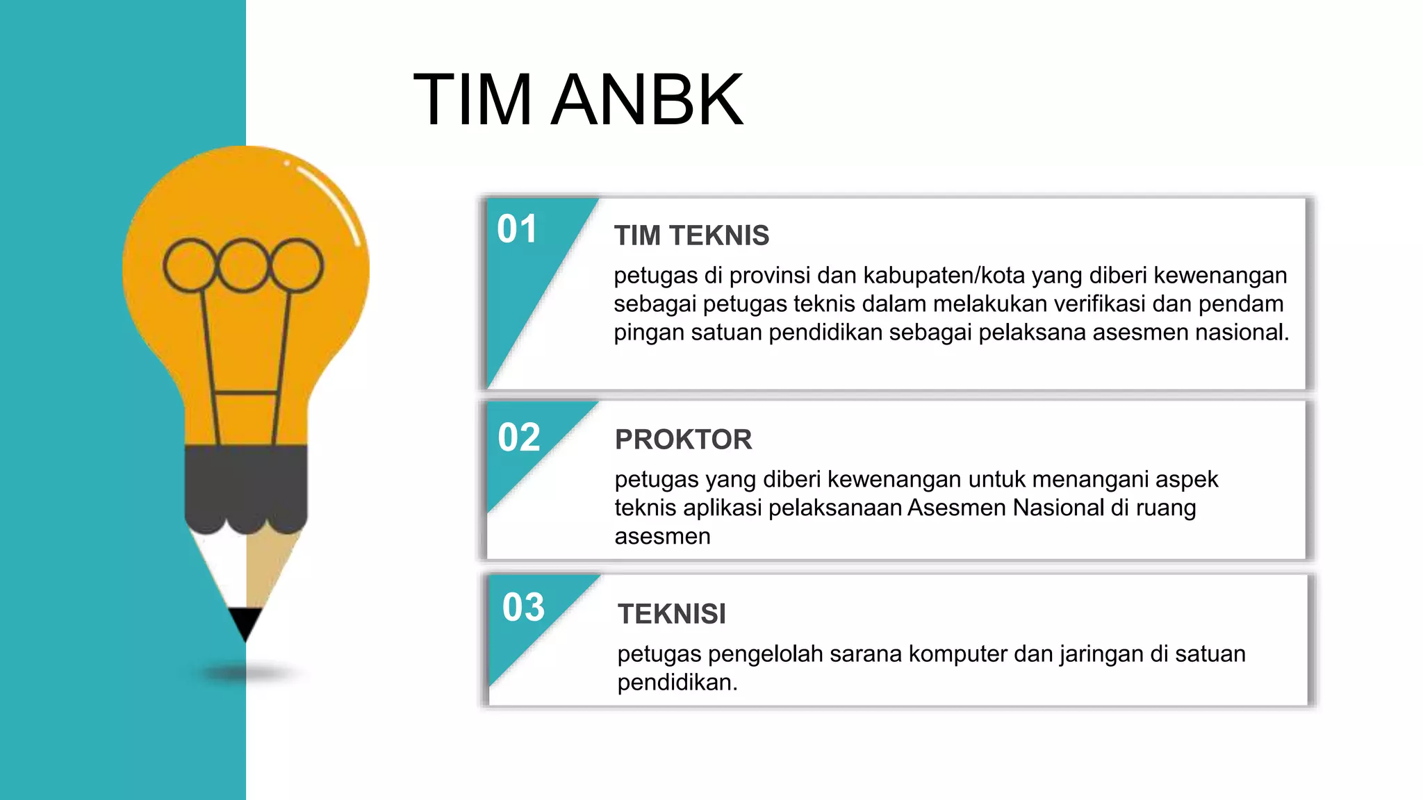 MATERI PERSIAPAN ANBK 2022.pptx