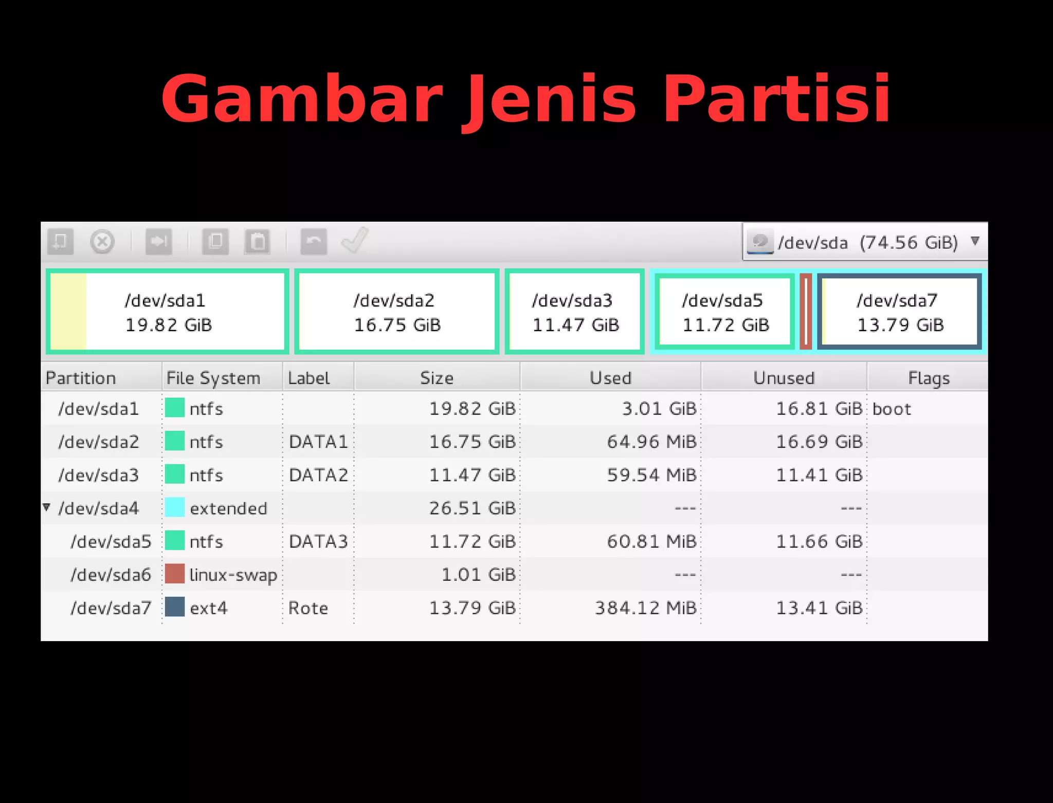 Materi persiapan dan proses install blank on | PPT