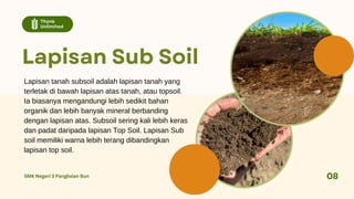 Materi Persiapan Lahan dan Kesuburan Tanah | PDF