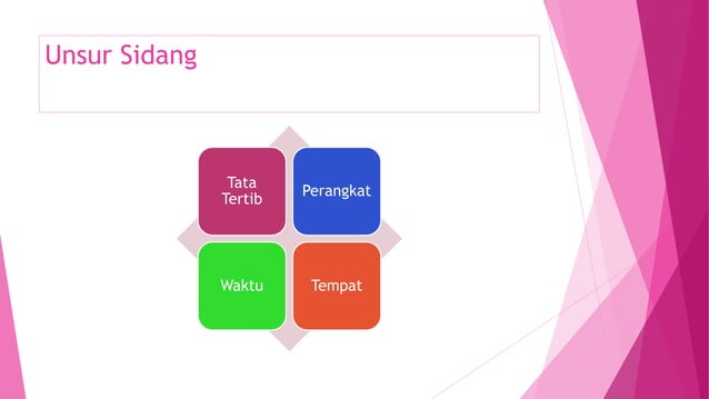 Materi Teknik Persidangan | PPTX