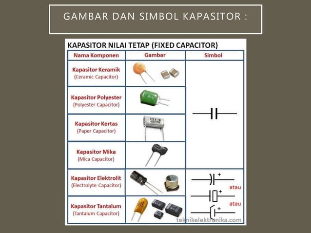 Materi Pert 1 Komponen Elektronika.pptx