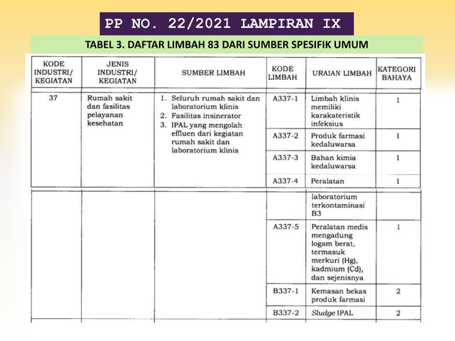 MATERI PERTEK SLO FASYANKES.pptx