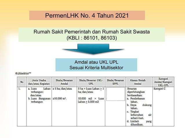 MATERI PERTEK SLO FASYANKES.pptx