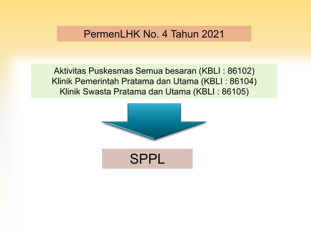 MATERI PERTEK SLO FASYANKES.pptx