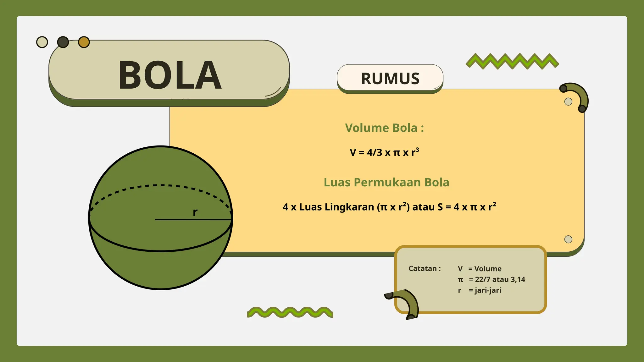 Materi pertemuan 02 - Volume dan Luas Permukaan Bangun Ruang.pptx
