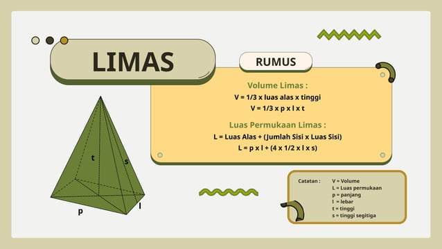 Materi pertemuan 02 - Volume dan Luas Permukaan Bangun Ruang.pptx