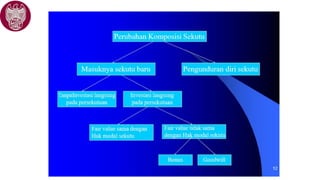 Materi Pertemuan 10, AKL 2.pdf