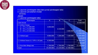 Materi Pertemuan 10, AKL 2.pdf