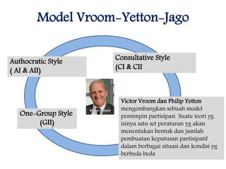 Motivasi dan Kepemimpinan | PDF