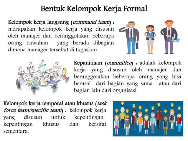 Kelompok Kerja dan Komunikasi Dalam Organisasi | PDF