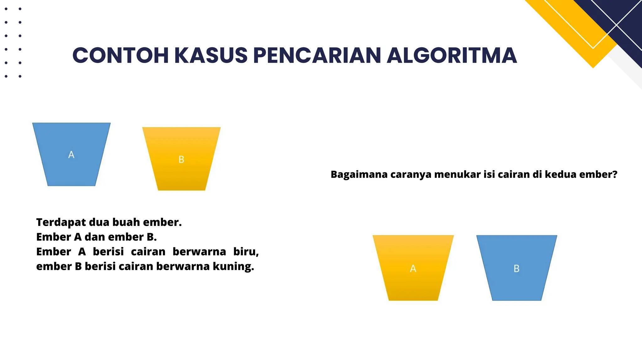 Materi Pertemuan 1_Algoritma Pemrograman_MK Pemrograman Dasar.pdf