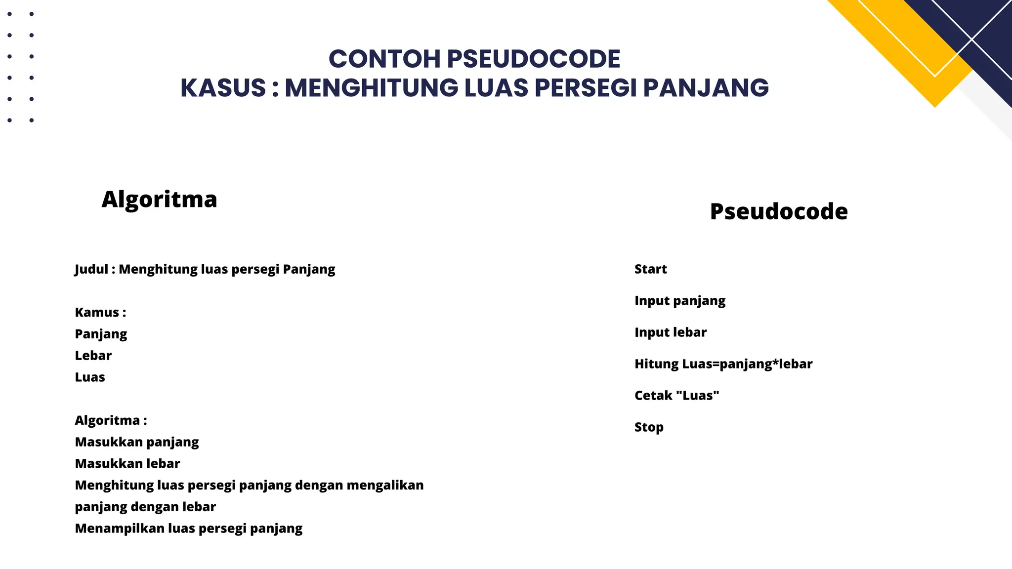 Materi Pertemuan 1_Algoritma Pemrograman_MK Pemrograman Dasar.pdf