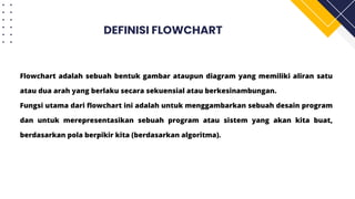 Materi Pertemuan 1_Algoritma Pemrograman_MK Pemrograman Dasar.pdf