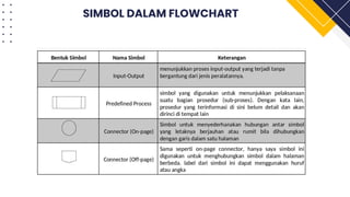 Materi Pertemuan 1_Algoritma Pemrograman_MK Pemrograman Dasar.pdf